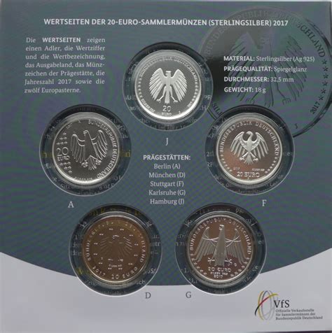 BRD x Euro ADFGJ Euro Sammlermünzenset Spiegelglanz MA Shops