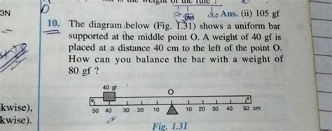 10 The Diagram Below Fig 1 31 Shows A Uniform Bar Supported At The Mi