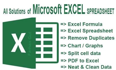 Automate Microsoft Excel Vba Macros Formulasexcel Graph By Suryyah34 Fiverr