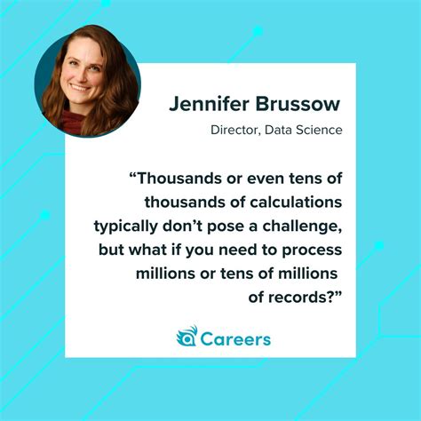 How Our Data Science Team Built Llm In Snowflake Terakeet Posted On