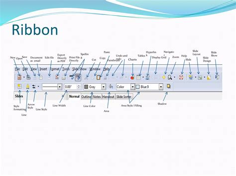 Libre Office Impress Lesson 1 Pptx