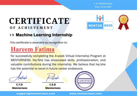 Hareem Fatima On Linkedin Machinelearning Datascience Mentorness