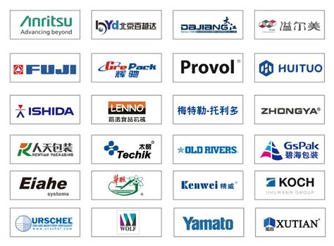 Propak China 360推广页面 Propak China上海国际加工包装展览会