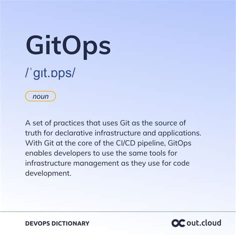 Out Cloud On Linkedin Gitops Devops Outcloud Devopsdictionary