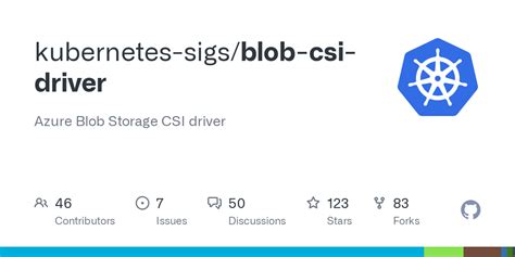 Blob Csi Driver Deploy Example Storageclass Blobfuse Yaml At Master
