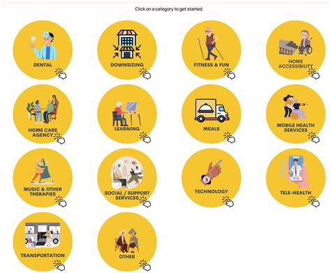 Sign Up For The Carebee Portal — Carebee Inc Rolodex For Senior Services