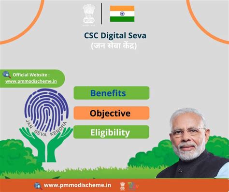 सीएससी केंद्र क्या है Csc Center कैसे खोले सीएससी रजिस्ट्रेशन व लॉगिन करे