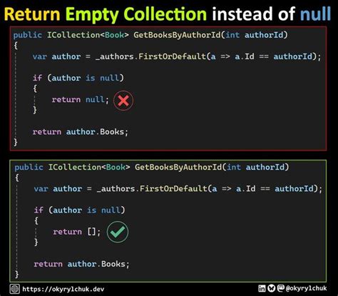 Cleancode Programmingtips Developers Basheer Mohammed