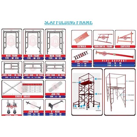 Jual Main Frame Scaffolding 1215 Tinggi 150 Cm Set Stegger Shopee