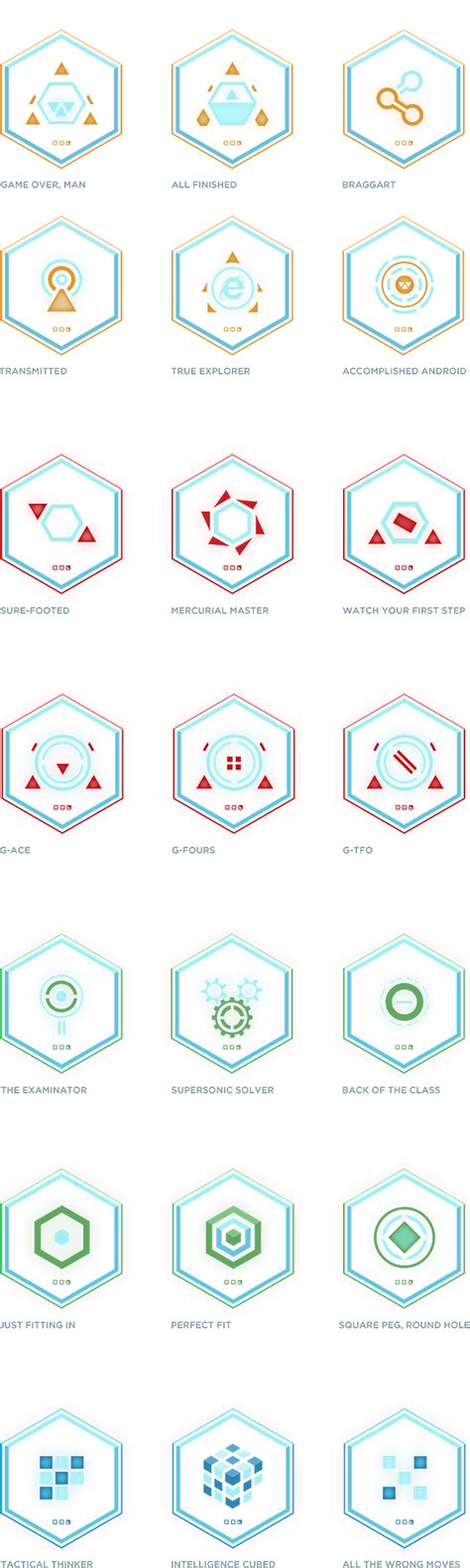 project prometheus training center behance