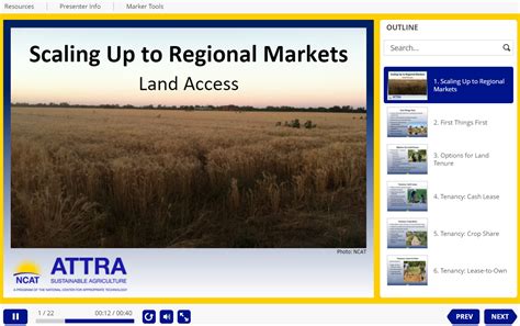 Tutorial Ampliación Para Los Mercados Regionales Attra Agricultura Sustentable