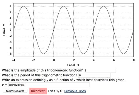 Solved What Is The Amplitude Of This Trigonometric
