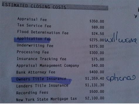 Closing Costs On A Conventional Loan Myfico® Forums 1882547