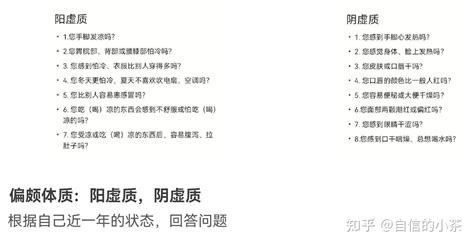 中国人的九种体质 知乎
