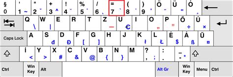 Typing How Do I Type The Tick And Backtick Characters On Windows