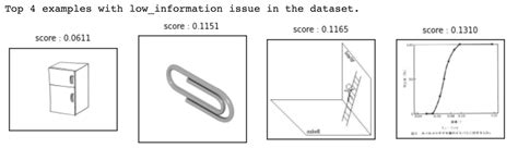 Cleanvision Audit Your Image Data For Better Computer Vision
