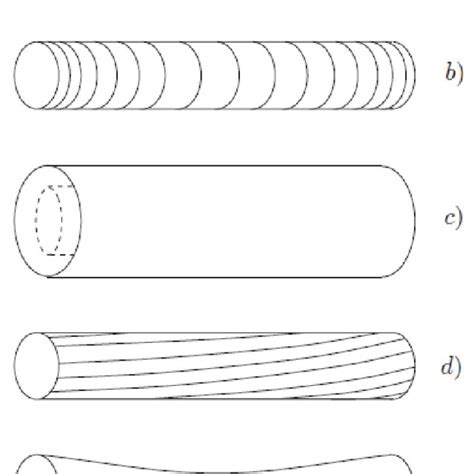 1 A Real Space Graphene Lattice With Primitive Vectors A 1 And A 2