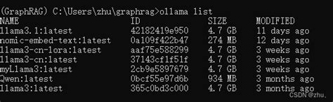 Graphragollama实现本地部署neo4j可视化结果graphragollamaneo4j Csdn博客
