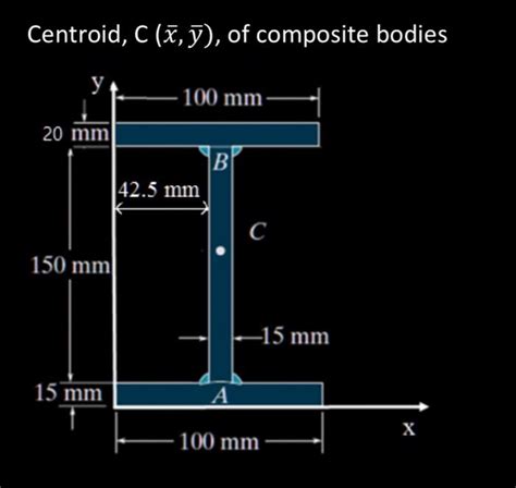 [solved] Find Centroid Centroid C X Y Of Composite Bodie