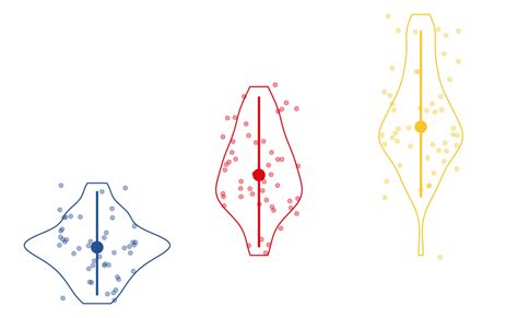 Thierry Warin Phd R Course How To Create A Distill Article