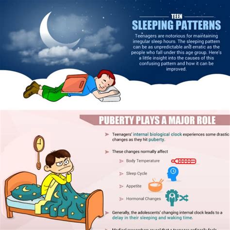 Teen Sleeping Patterns Pdf