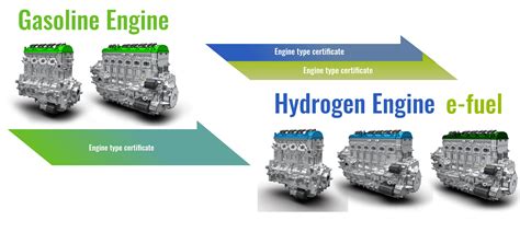 Kawasaki Aero Piston Engine Kawasaki Motors Ltd