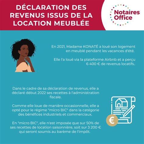 Sarah Abbassi Posted On Linkedin