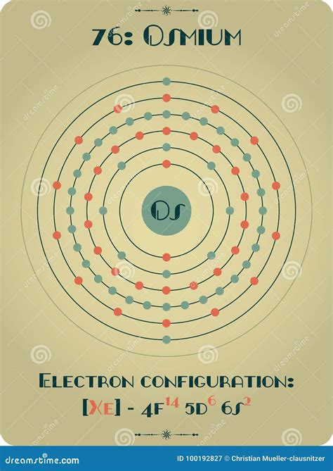 Element Of Osmium Stock Vector Illustration Of Core 100192827