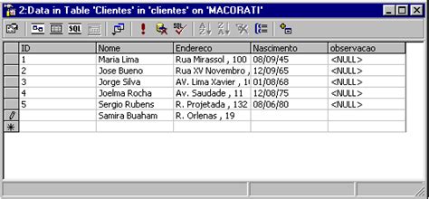 Acessando Dados Do SQl Server Com O Visual Basic