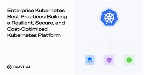 enterprise kubernetes best practices cast ai