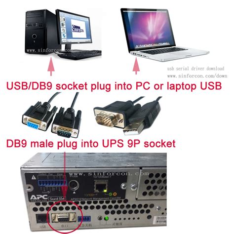 Db9 Rs232 Serial Cable For Ap9619 Schneider Sua1000 Sua1500 43 OFF