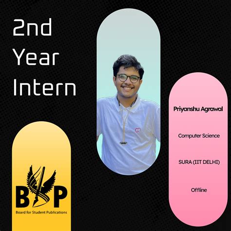 priyanshu agarwal sura