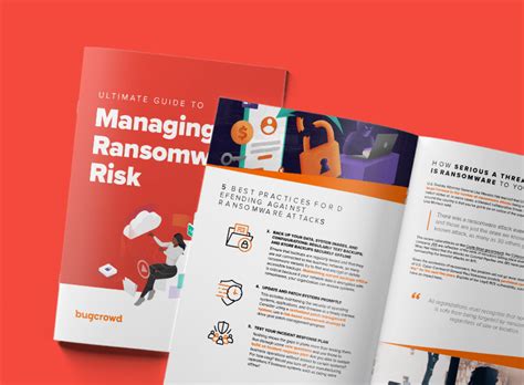 Offensive Security Bugcrowd