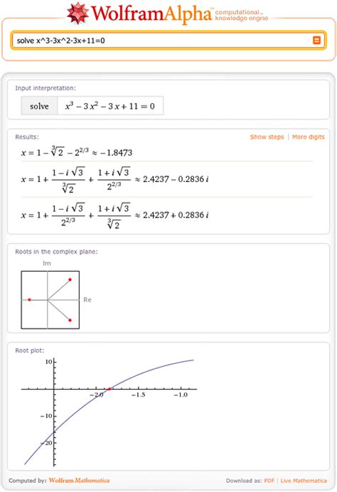 Solving Equations With Wolframalpha—wolframalpha Blog