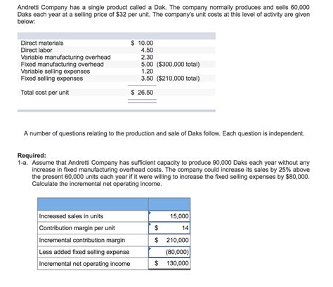 Question Answer Andretti Company Has A Single Product Called A Dak