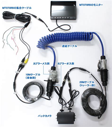 トレーラー用配線ケーブルセット「tr 01」