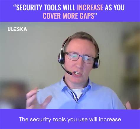 Uleska On Linkedin Devsecops Devops Cybersecurity