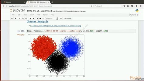 Packt Numerical And Scientific Computing With Scipy