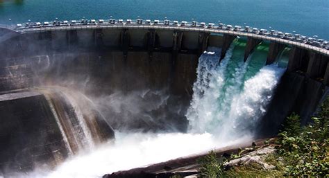 How Do We Use Hydro Energy At Eleanor Hundt Blog