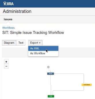 JIRA Workflow Synchronization