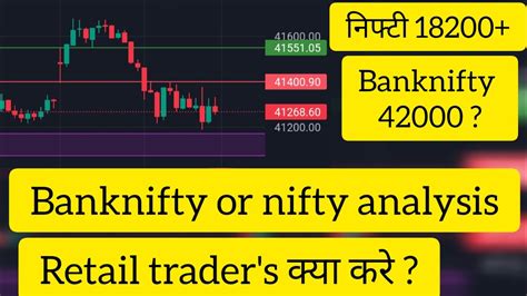 Nifty Analysis Nifty Tomorrow Banknifty Analysis Banknifty