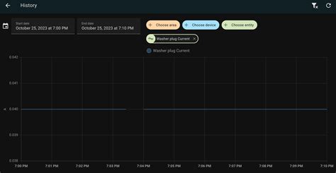 Automation Is Falsely Triggered When Sensor Value Doesnt Exist Configuration Home Assistant