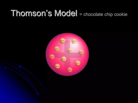 Introduction To Atomic Theory Ppt Pptx