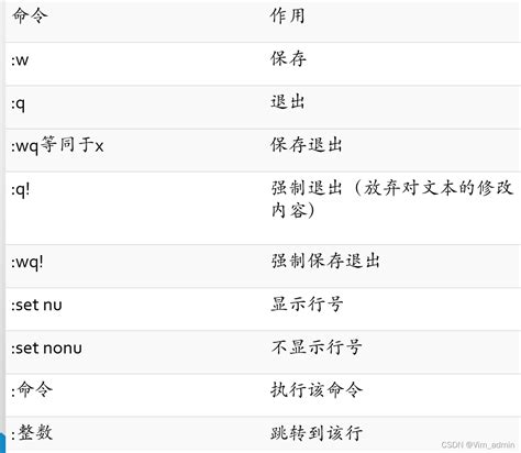 【linux】关于linux系统常用的基本命令，xshellxshell命令大全查找命令 Csdn博客