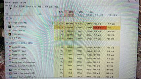 로아 하루에 한번씩 꼭 지랄이네ㅔ 로스트아크 에펨코리아