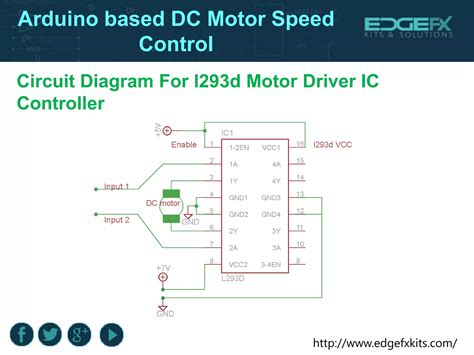 Bldc Motor Speed Control With Rpm Display And Pwm Pptx