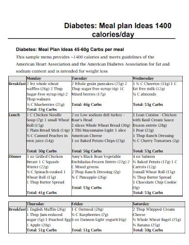 30 Free Diabetic Meal Plan Samples To Download
