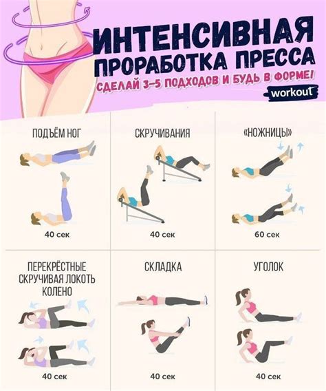 Тренировка на пресс Fitness Body Fitness Workout For Women Swimming