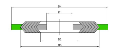 Spiral Wound Gasket Dimensions For Class 900 Flanges ASME 48 OFF