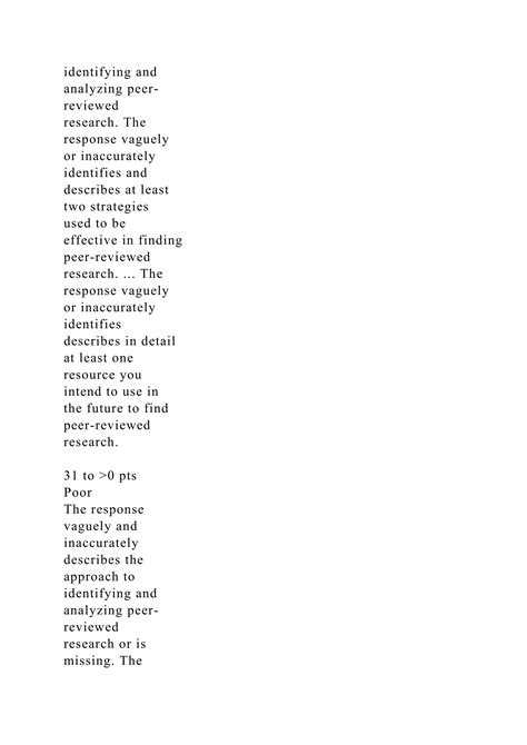 Focused Soap Note For Schizophrenia Spectrum Other Psychotic Anddocx